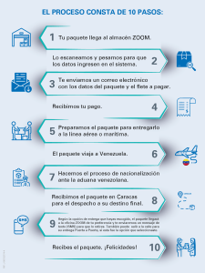 Conoce el estatus de tus paquetes antes de que lleguen a tus manos - ZOOM